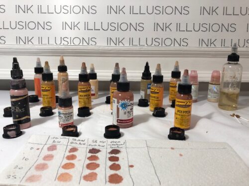 Colour Theory for Skin Tones: Online Training Course - Ink Illusions